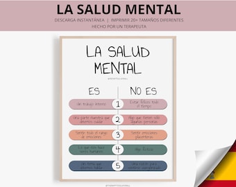 Emoji Feelings Bilingual English & Spanish Chart Therapy - Etsy