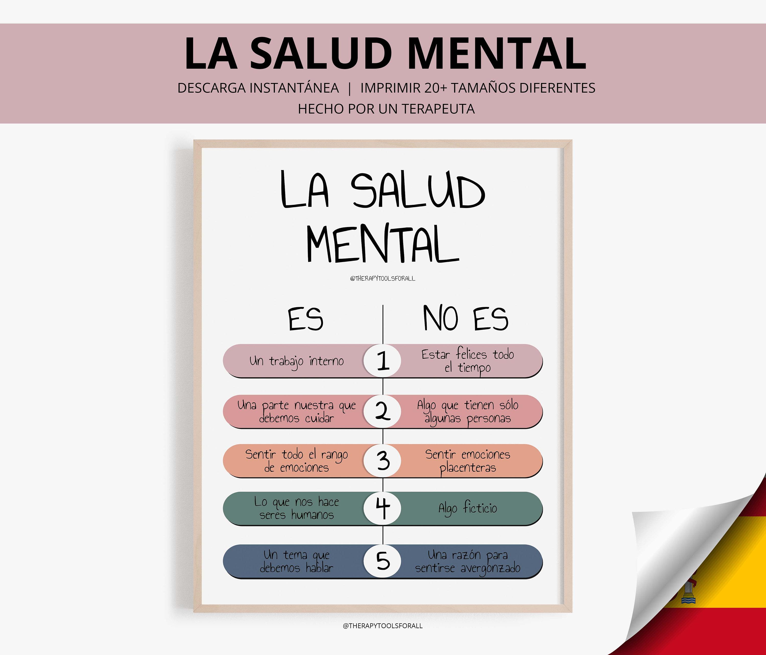 La Salud Mental DIGITAL Poster in Spanish Emotional Wellness Wellbeing ...