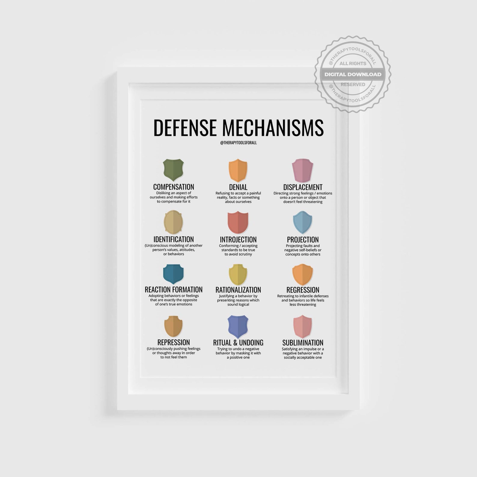 Freudian Defense Mechanisms Psychoanalysis Digital Poster - Etsy