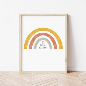 Rainbow Family Tree, Family Tree Art Print, Custom Family Tree ...