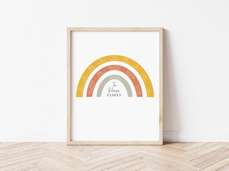 Rainbow Family Tree, Family Tree Art Print, Custom Family Tree ...