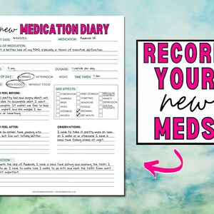 Medication List + Tracker | Printable Medication Log | Daily Medication ...