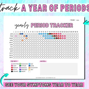 Period Tracker Printable PMS Period Symptom Journal - Etsy