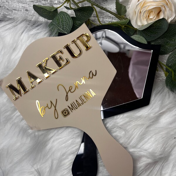 Makeup Artist Gift - 60+ Gift Ideas for 2025