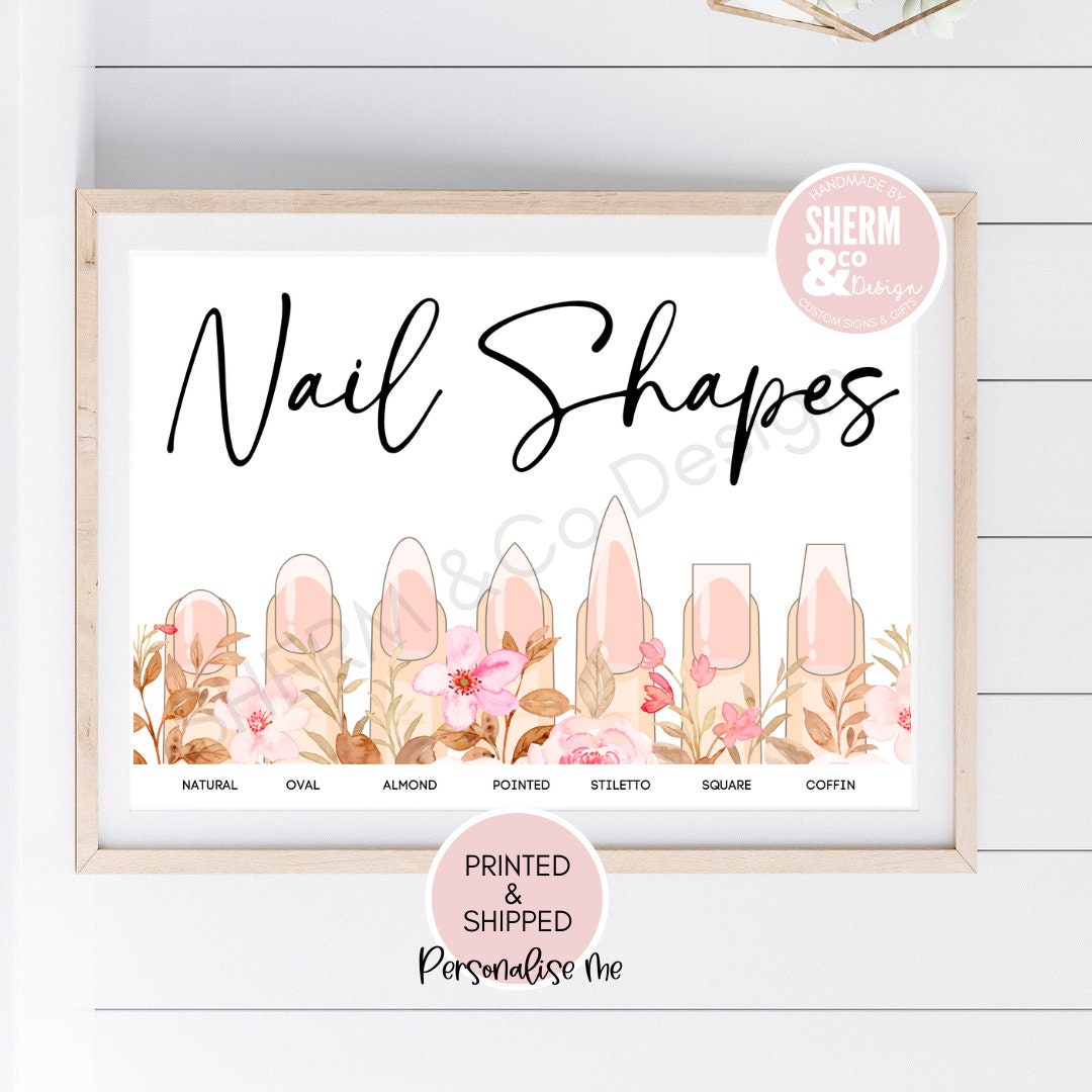 Nagel Poster, Salon Wanddeko, Nageldesign, Nageldesign, Nageldesigner ...
