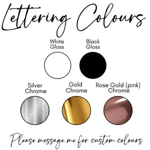 Lash Tech Prop for Photos, Lash Artist Gift, Lash Pictures, Lashes By ...