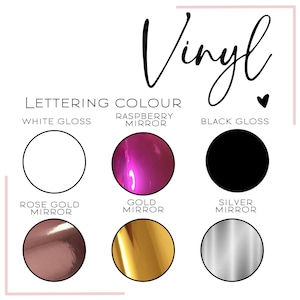 Eyelash Technician Prop Handheld Mirror, Lash Face Paddle Gift, Lash ...