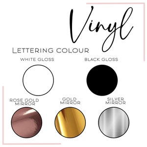 Acrylic Lash Aftercare Sign, Half Arch Treatment Sign, Lash Technician ...