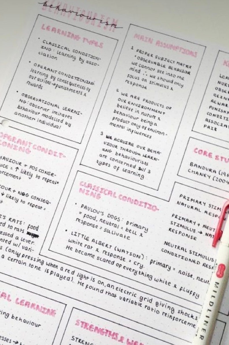 Re-write Notes - Etsy