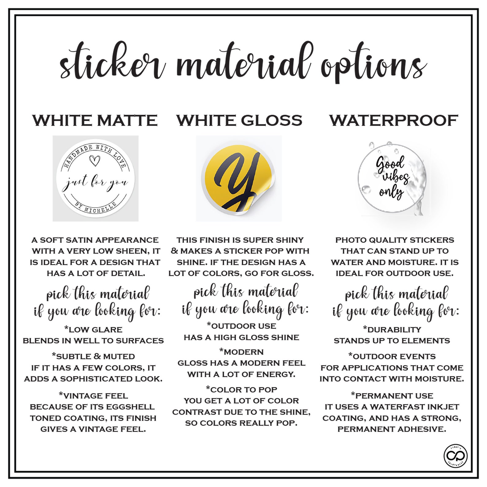 Keep Refrigerated Labels Keep Cold Stickers 3 Sizes - Etsy