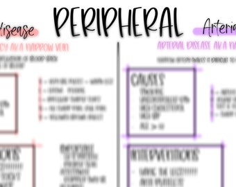 Peripheral Venous & Arterial Disease Vascular Disorders Study Guides ...