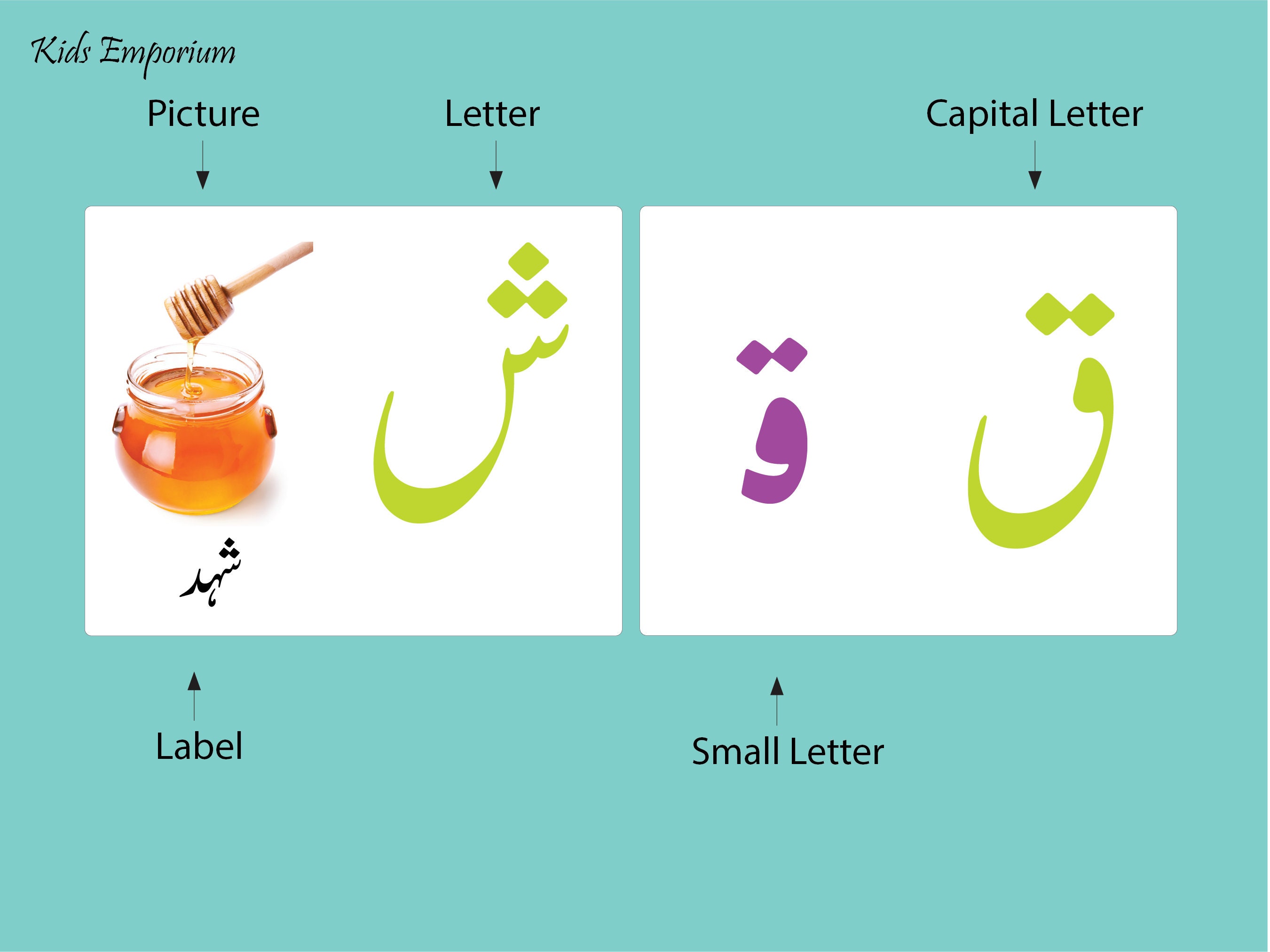 Urdu Alphabet Flashcards & Poster (printables) - Etsy