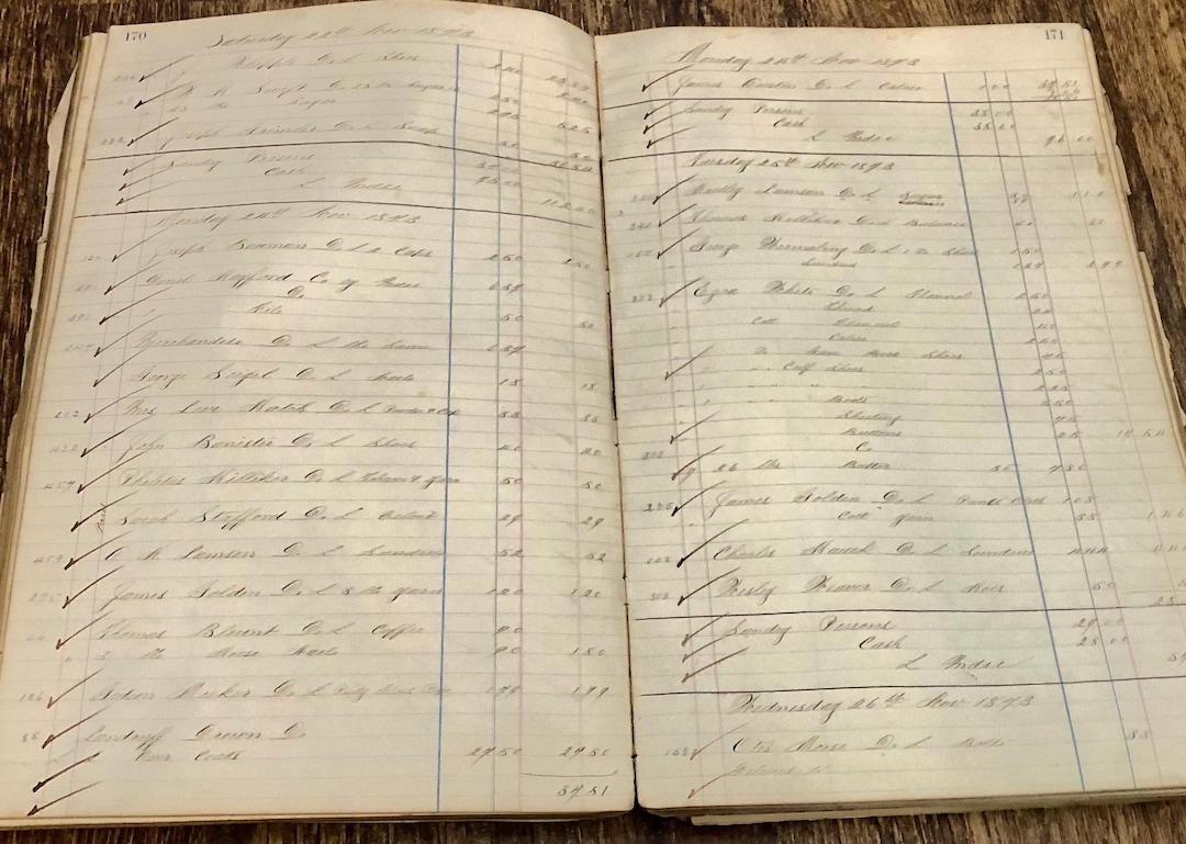 Antique Vintage Ledger Pages (1800’s Ledger) From General Store W/items ...