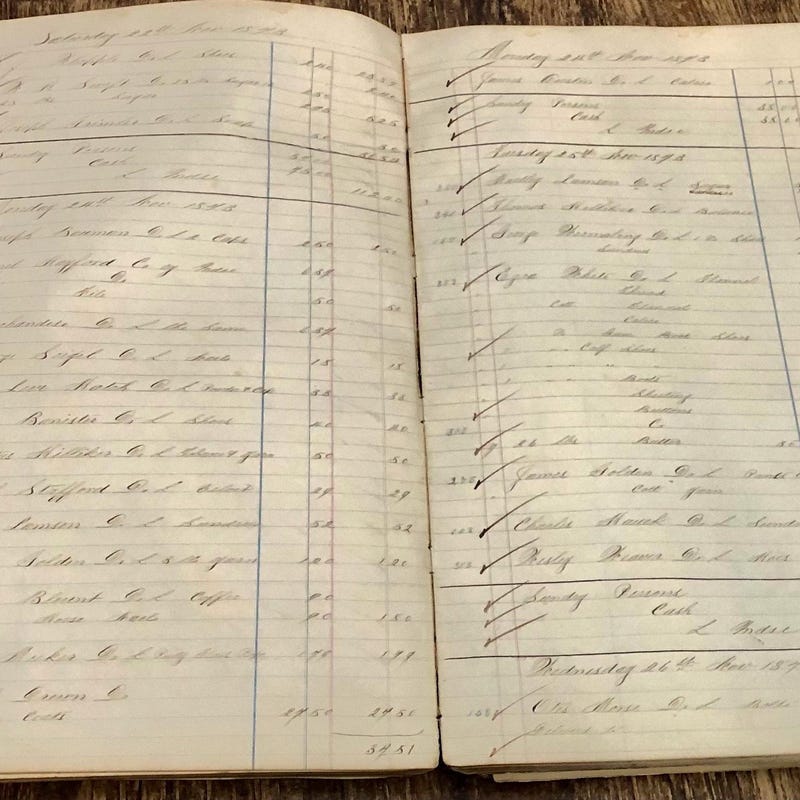 Antique Ledger Paper - Etsy