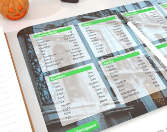 XXL Spanish Desk Mat – 100 Essential Spanish Words & Phrases for Easy ...