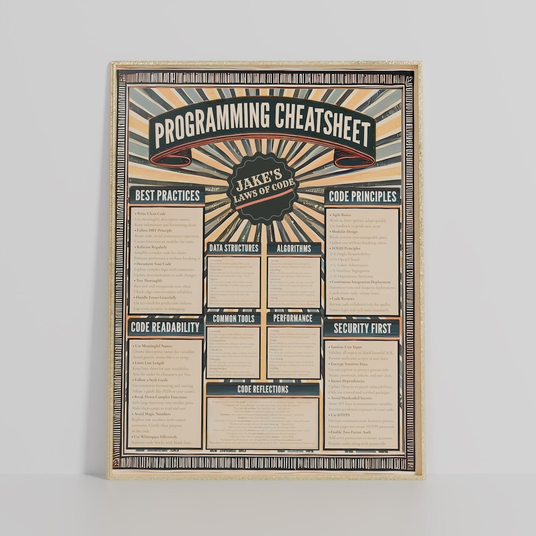 Programming Cheat Sheet Poster - Vintage Inspired Style Decor for ...