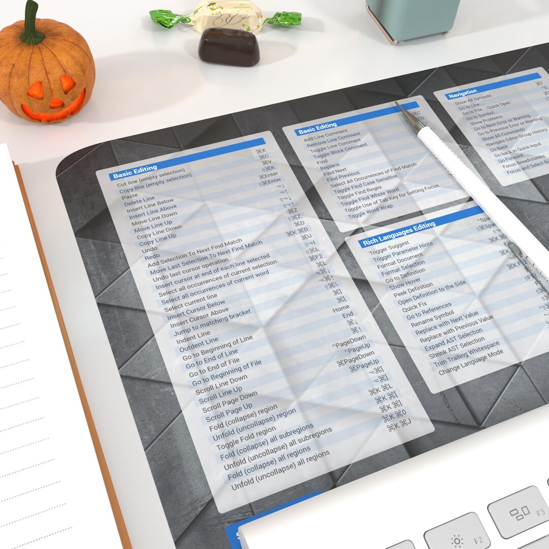 Large Desk Mat for Programmers - Vscode Keyboard Shortcuts - Slate ...