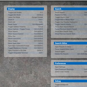 XXL Vscode Keys Computer Mousemat Desk Mat Gift for A Programmer - Etsy