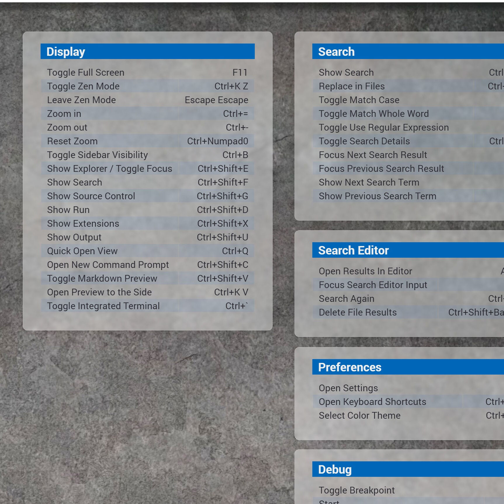 Xxl Vscode Keys Computer Mousemat Desk Mat T For A Programmer Etsy