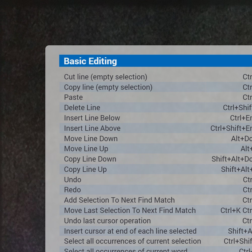 Xxl Vscode Keys Computer Mousemat Desk Mat T For A Programmer Debug Desert Etsy