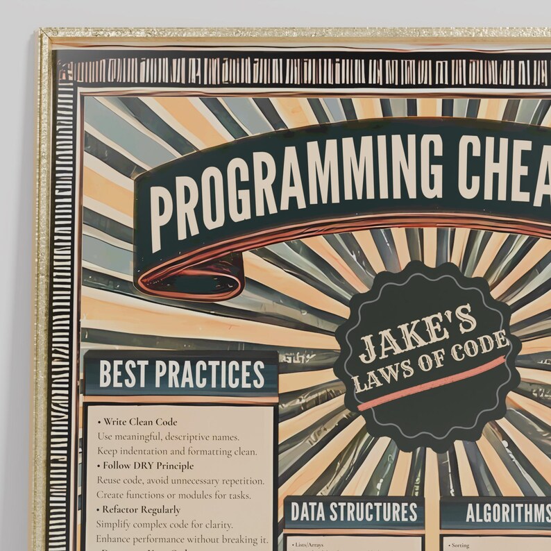 Programming Cheat Sheet Poster - Vintage Style - Customizable With Your ...