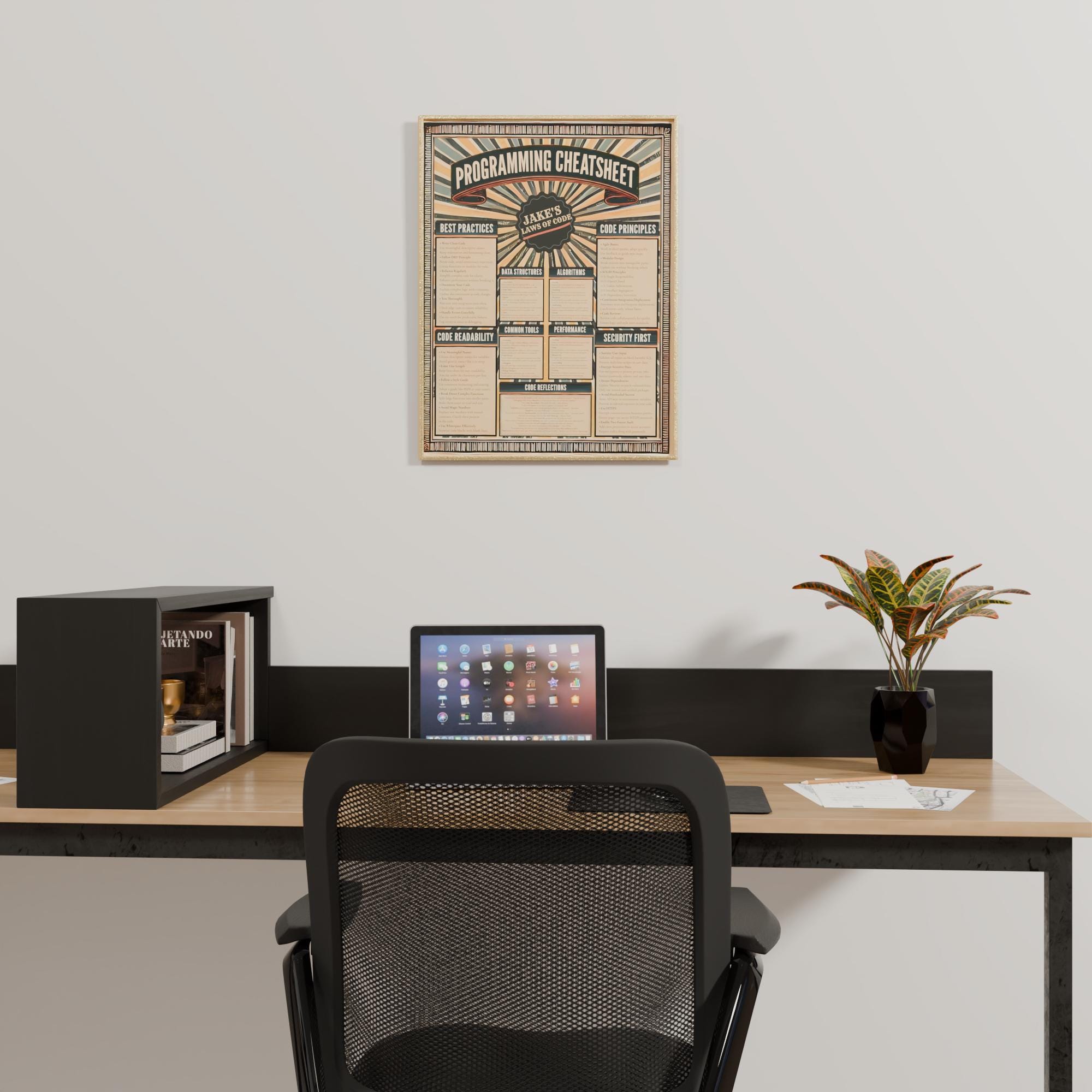 Programming Cheat Sheet Poster - Vintage Inspired Style Decor for ...