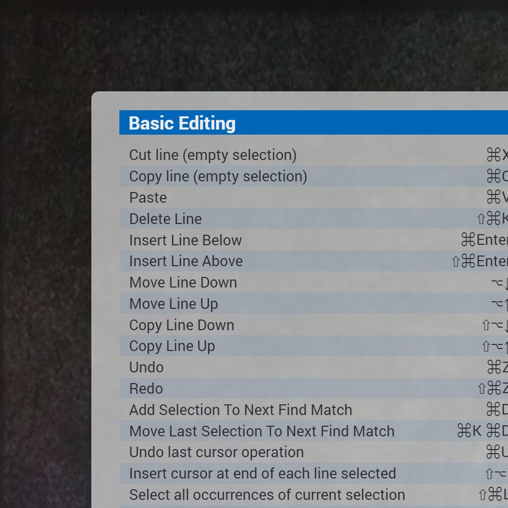 XXL Vscode Keys Computer Mousemat Desk Mat Gift for A Programmer Debug ...