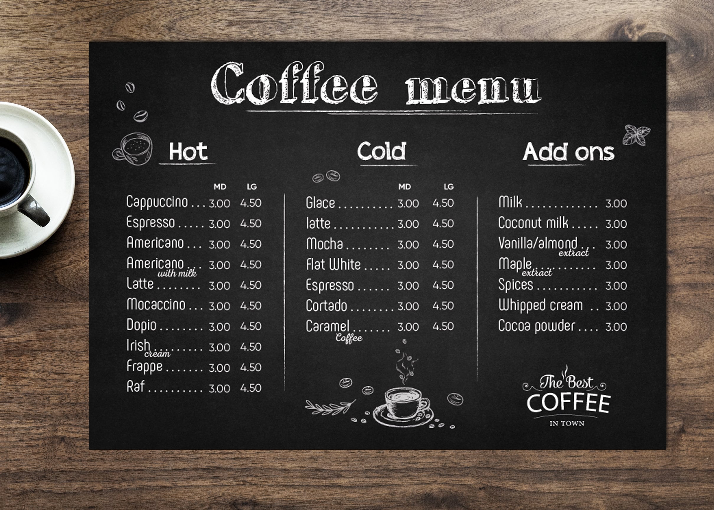 Coffee Menu Template, Drinks Menu, Cafe Menu, Instant Download, Hand ...