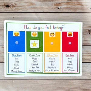 Feeling and Emotions Chart, Self Regulation, Autism, ADHD ...