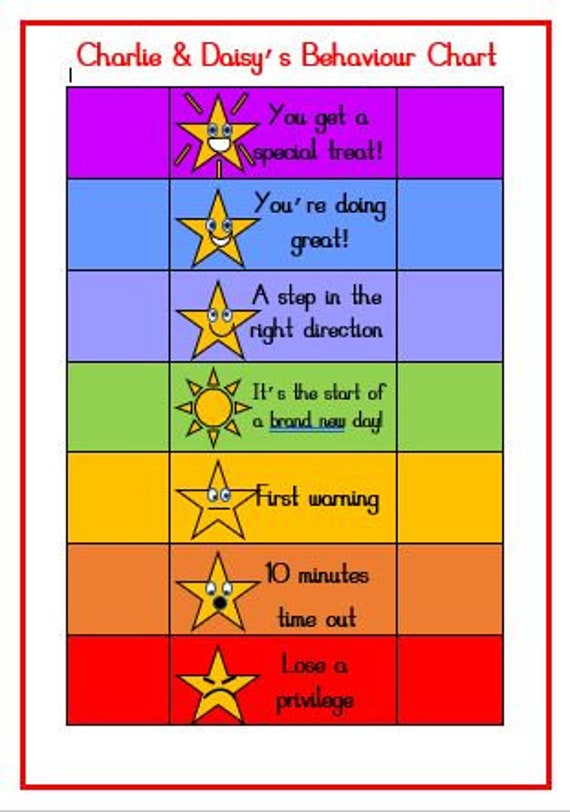 Behaviour Chart Children Kids Behaviour Toddler Preschool - Etsy UK