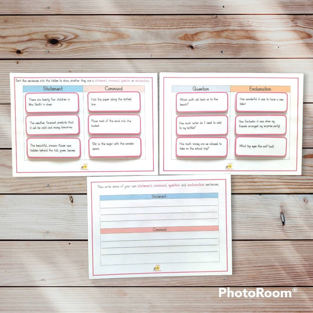 English Sentence Types Writing Activity, Key Stage One, Learning ...