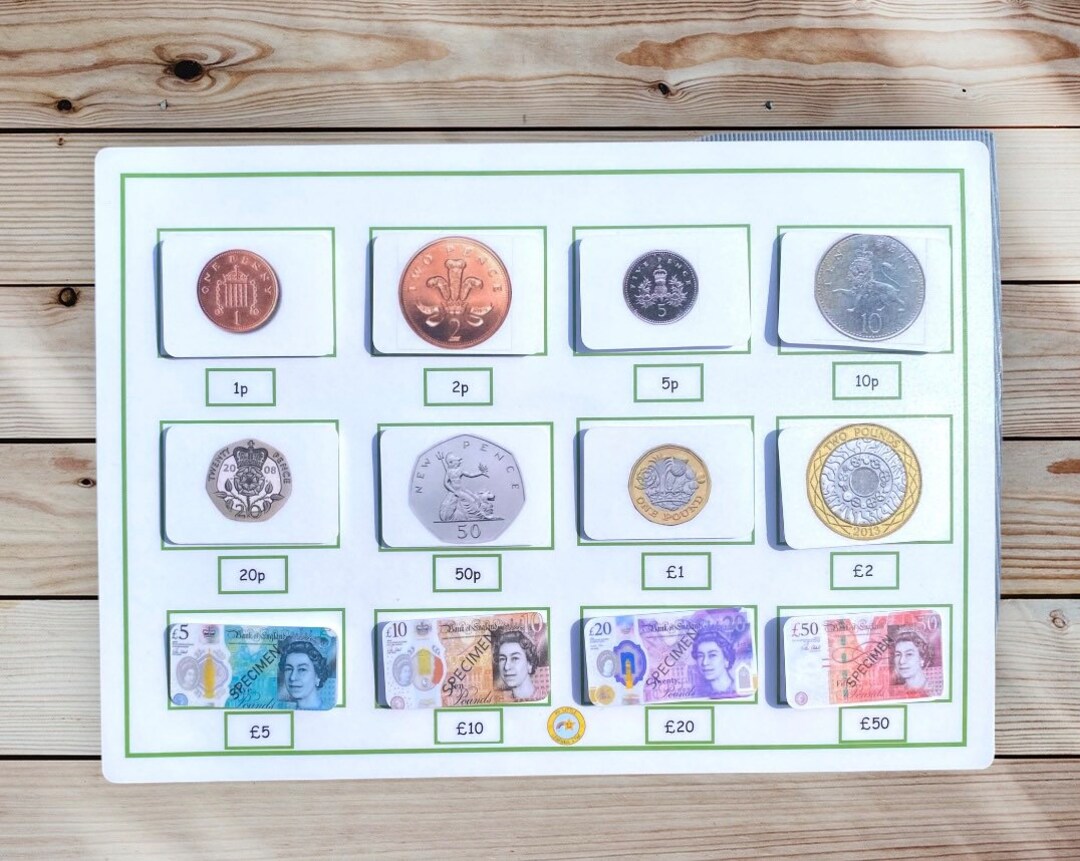 British Money Matching Game: UK Currency, Educational Resource - Etsy UK