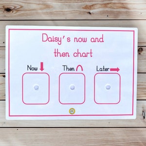 Now/next/later Chart Board, Daily Routine, SEND, Autism Support, - Etsy UK