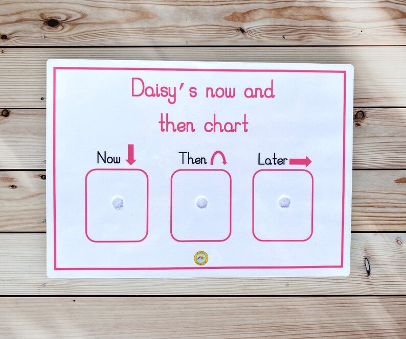Now/next/later Chart Board, Daily Routine, SEND, Autism Support, - Etsy