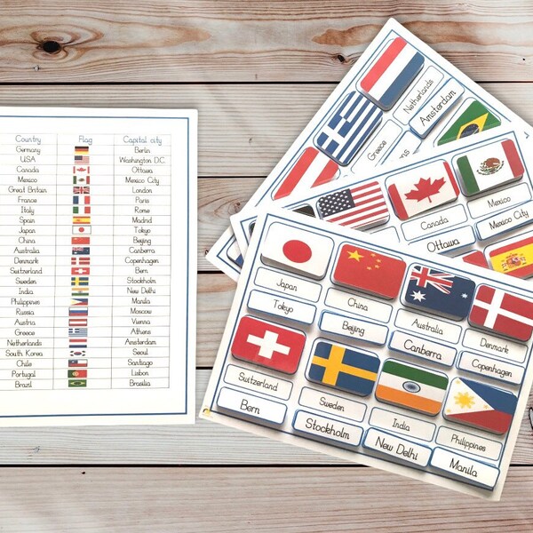 Flags of the World - Etsy UK