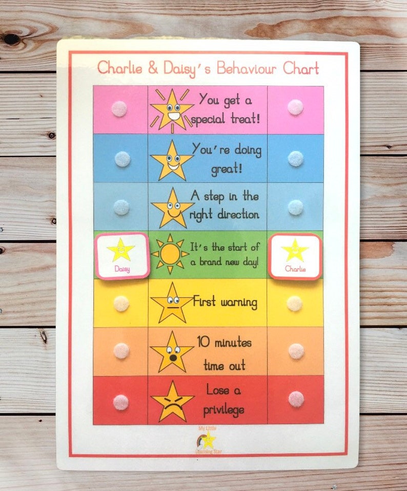 Behaviour Chart Children Kids Behaviour Toddler Preschool - Etsy