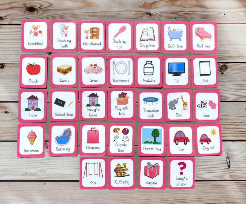 Now/next/later Chart Board, Daily Routine, SEND, Autism Support, - Etsy