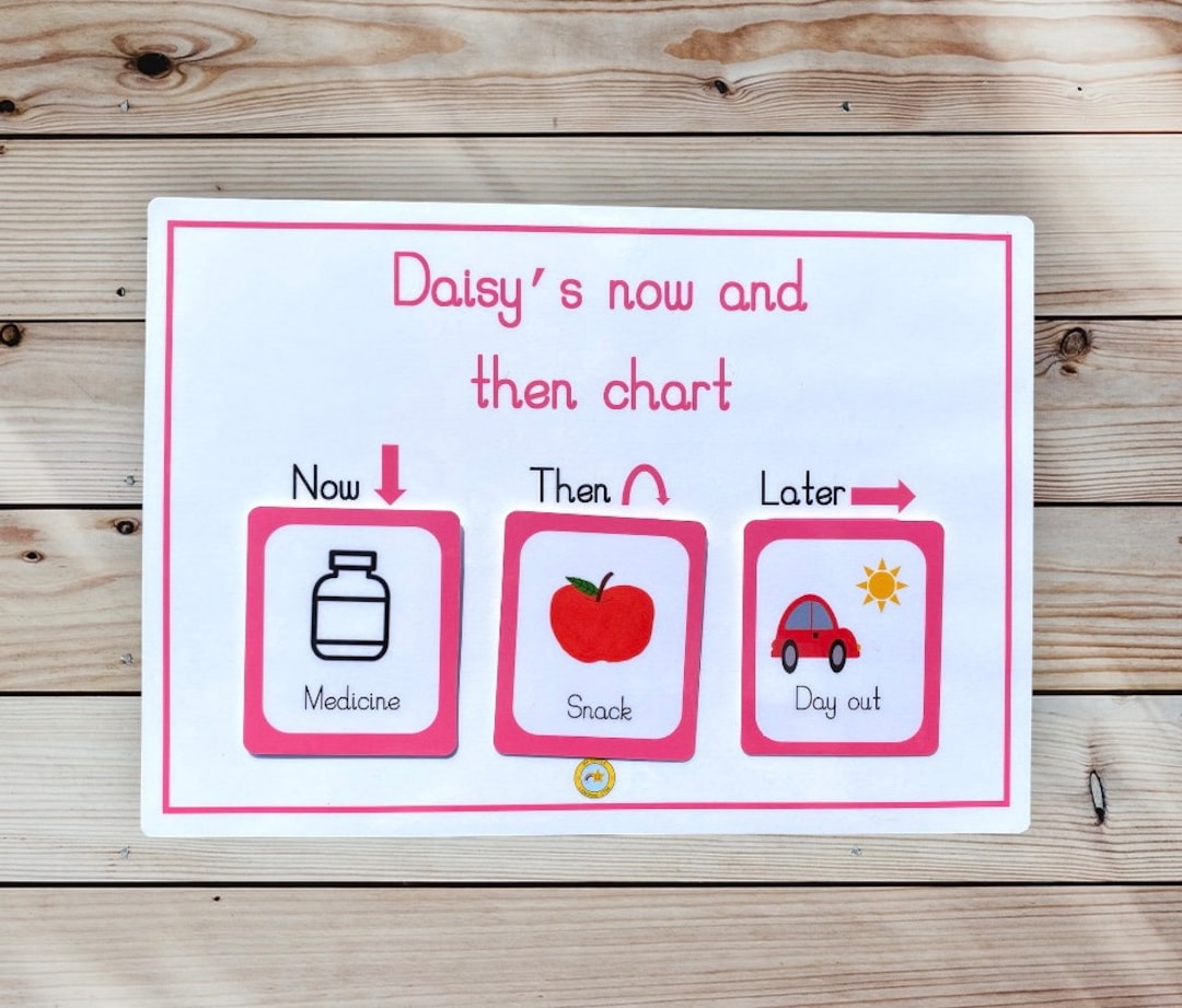 Now/next/later Chart Board, Daily Routine, SEND, Autism Support, - Etsy
