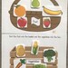 Fruit and Vegetable Sorting Activity, Science, Healthy Eating ...
