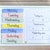 Personalised Morning Routine Chart, Bedtime Routine, Daily Routine, SEN ...