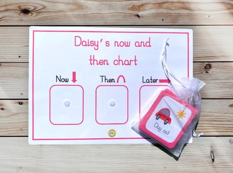 Now/next/later Chart Board, Daily Routine, SEND, Autism Support, - Etsy