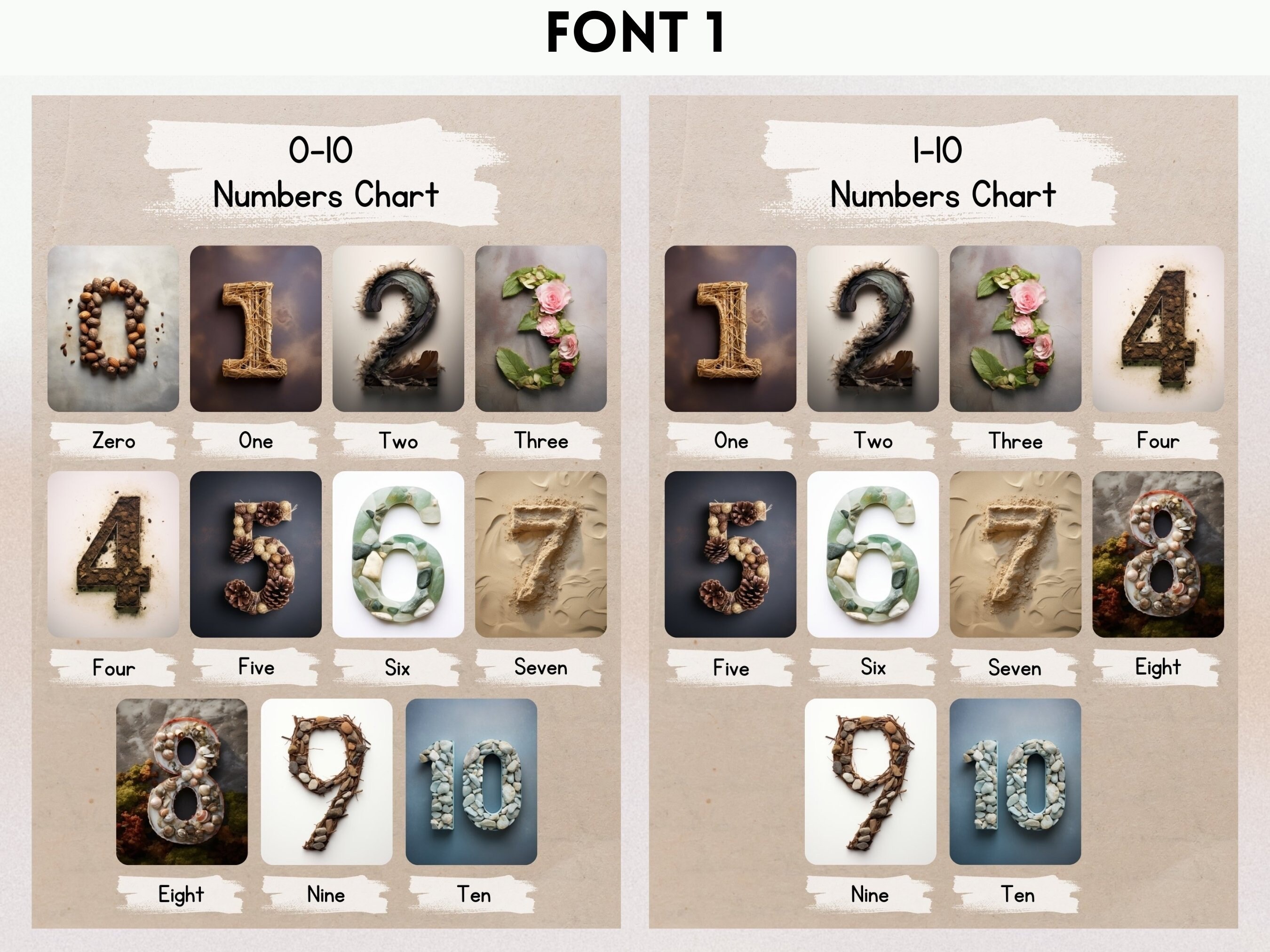 One Page Nature Numbers 0-10 and 1-10 Counting Charts, Nature Number ...