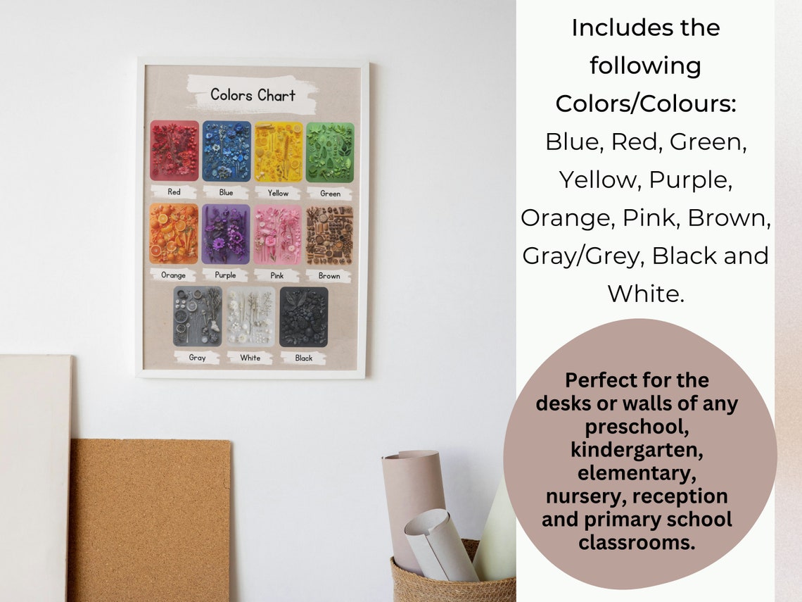 One Page Nature Colors Chart, Class Colours Poster, Nature Colors ...