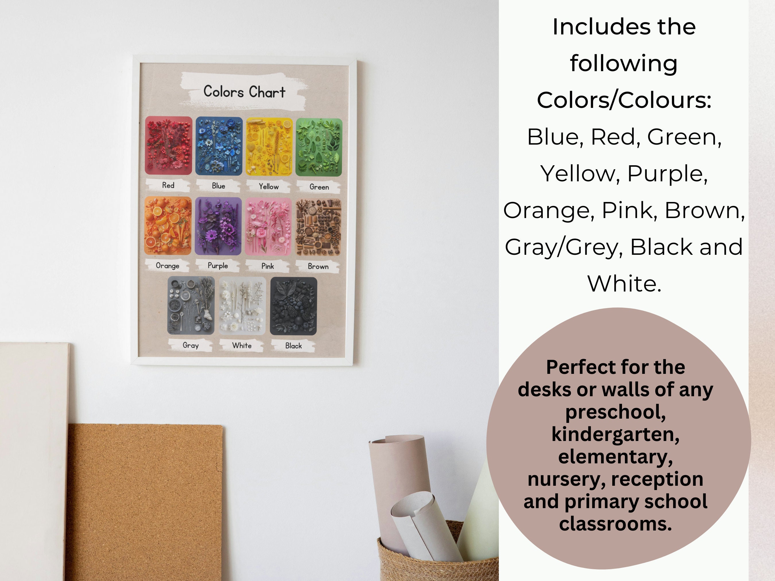 One Page Nature Colors Chart, Class Colours Poster, Nature Colors ...