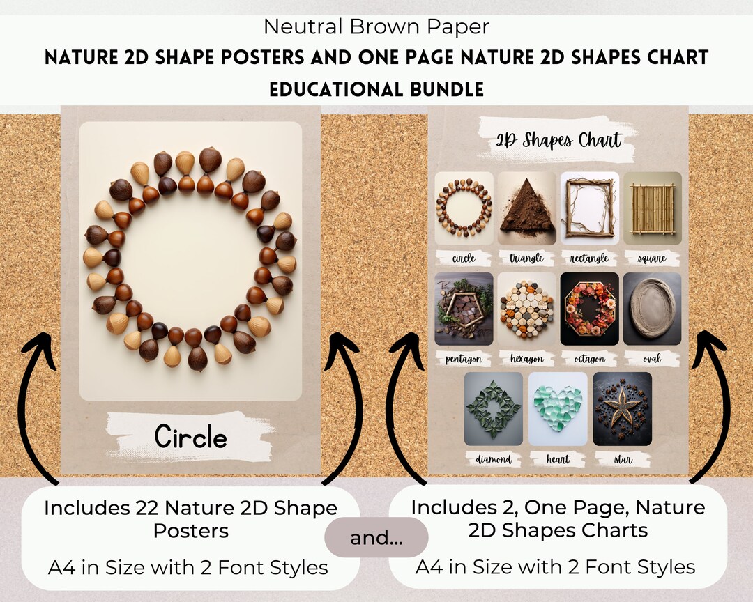 Nature Shape Posters & One Page Nature Shapes Chart Bundle, Nature ...