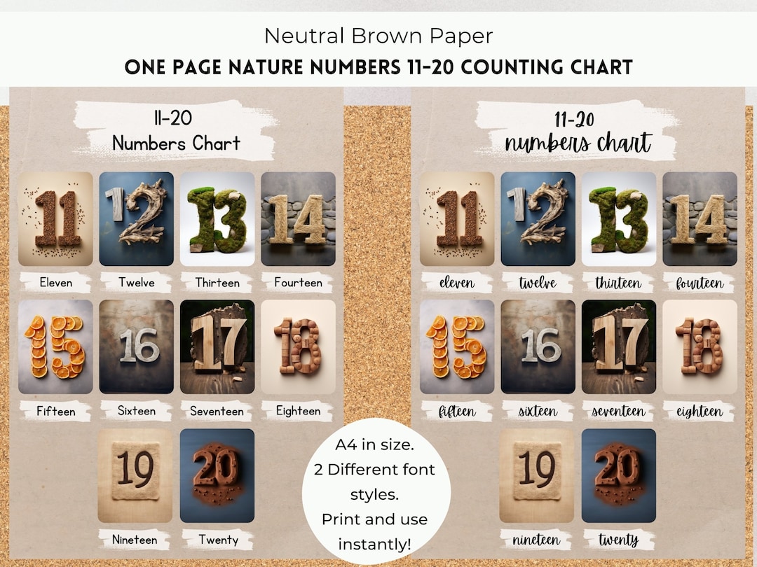 One Page Nature Numbers 11-20 Counting Chart, Nature Number Chart ...