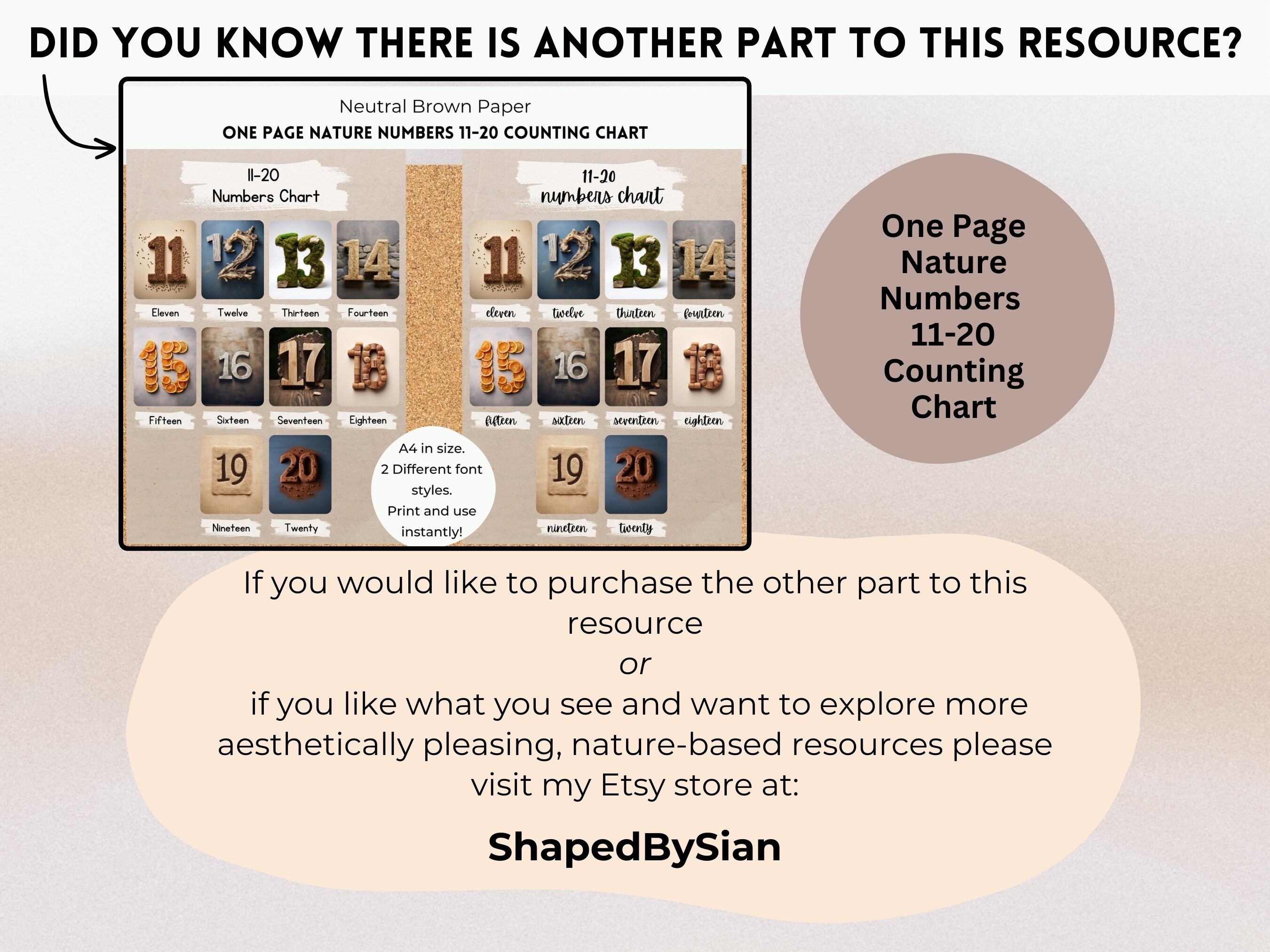 One Page Nature Numbers 0-10 and 1-10 Counting Charts, Nature Number ...