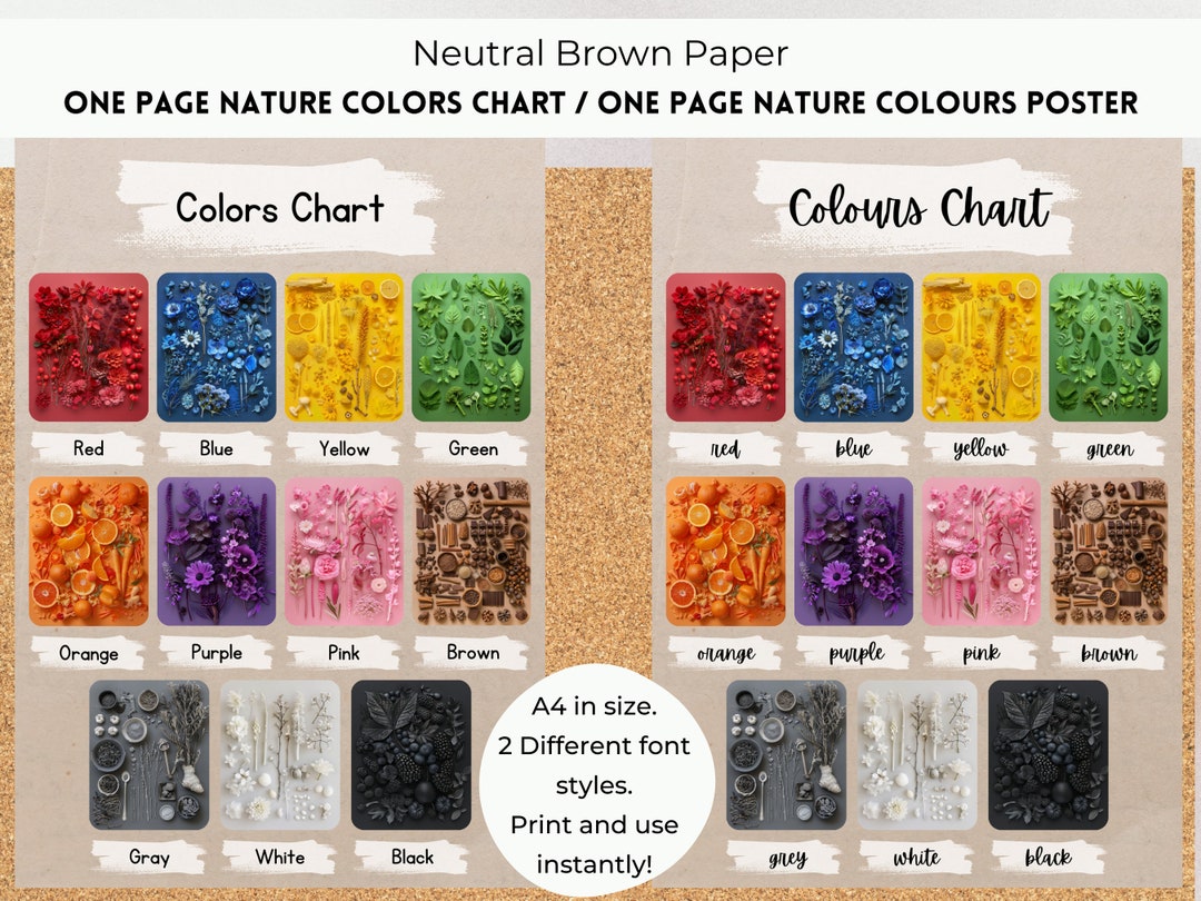 One Page Nature Colors Chart, Class Colours Poster, Nature Colors ...