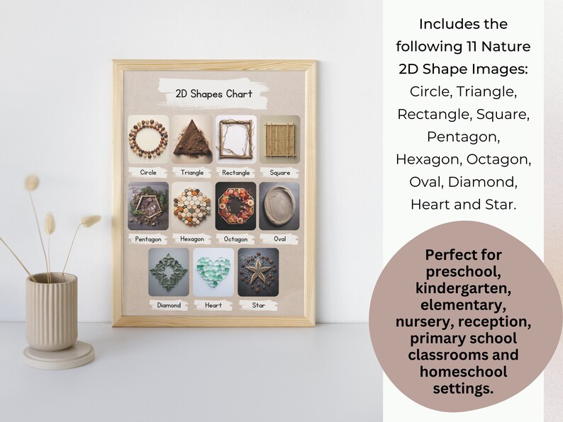 One Page Nature Shapes Chart, 2D Shapes Poster, Nature Shapes Photo ...