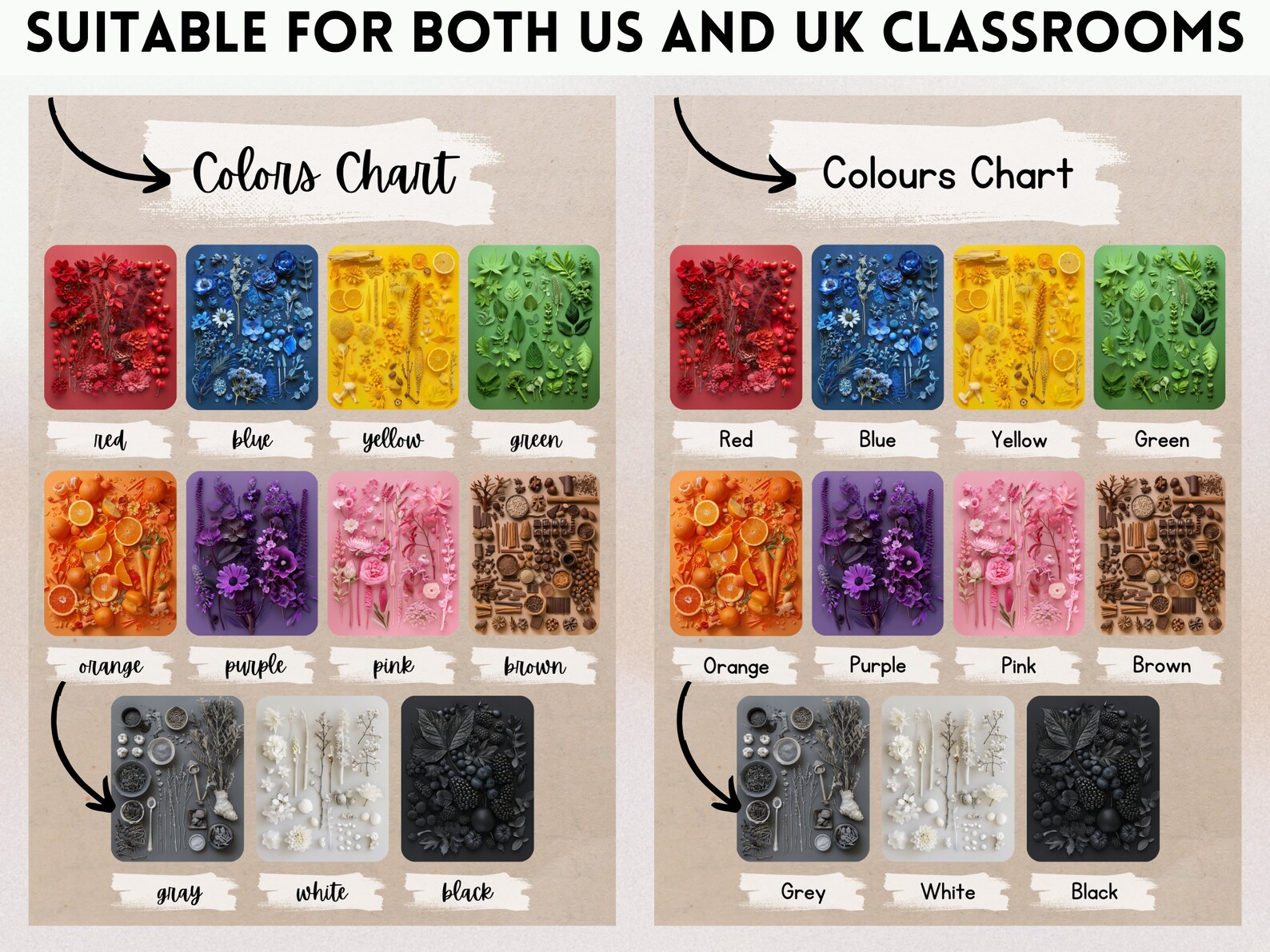 One Page Nature Colors Chart, Class Colours Poster, Nature Colors ...